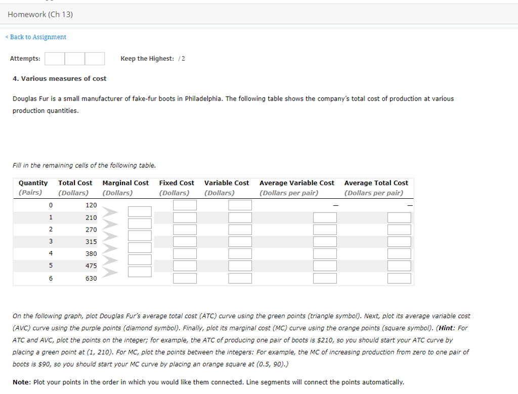 Solved Homework (Ch 13) Back to Assignment Attempts: Keep | Chegg.com