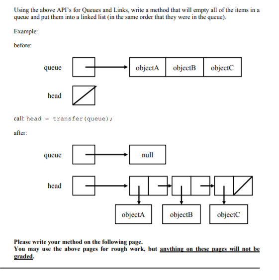 Solved Question 6 (10 marks) Programming with Data | Chegg.com