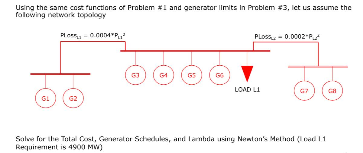 Assuming the following generator cost functions | Chegg.com