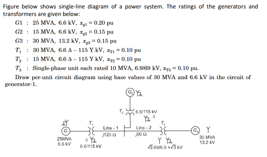 Solved Figure below shows single-line diagram of a power | Chegg.com