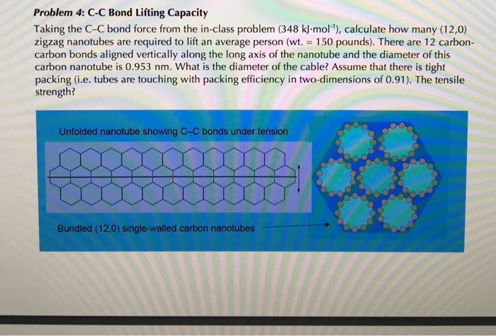 Solved Problem 4: C-C Bond Lifting Capacity Taking the C-C | Chegg.com