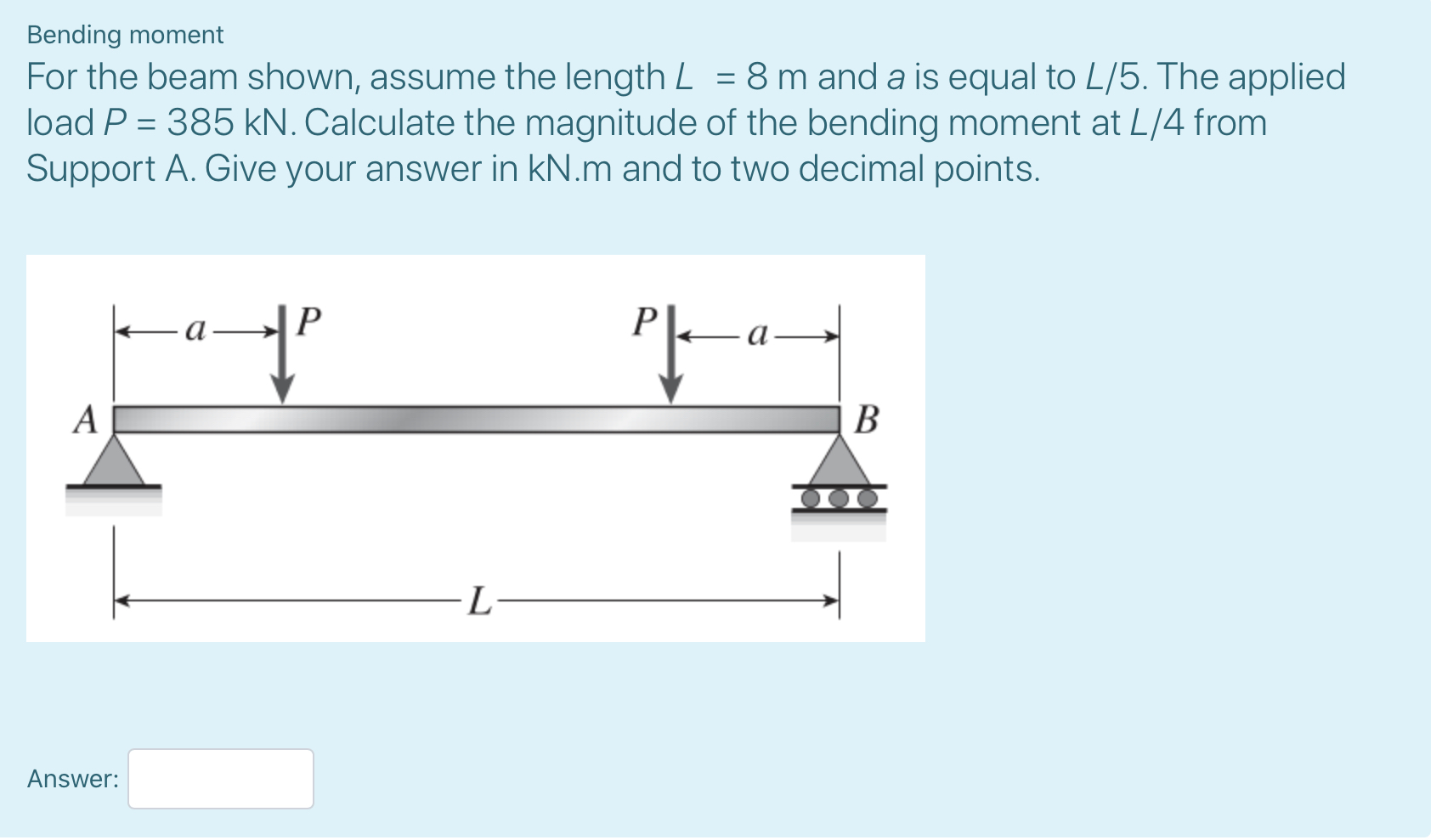 Solved Bending moment For the beam shown, assume the length | Chegg.com