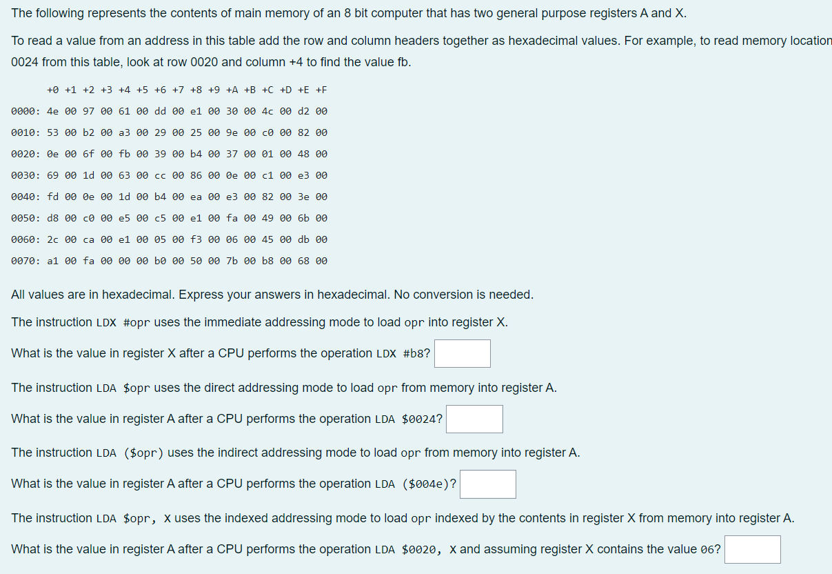 Solved The following represents the contents of main memory | Chegg.com
