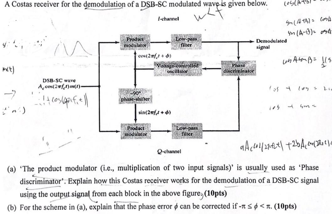 Solved (a) 'The product modulator (i.e., multiplication of | Chegg.com