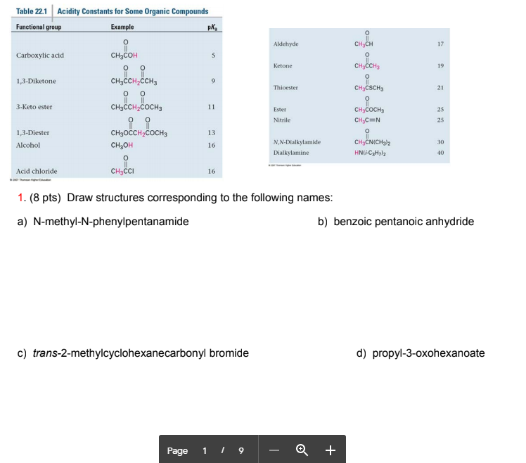 Solved Table 221 Acidity Constants for Some Organic | Chegg.com