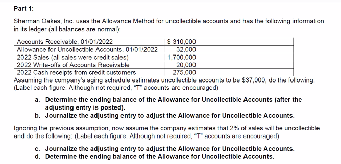 Solved Sherman Oakes, Inc. uses the Allowance Method for | Chegg.com