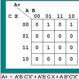Draw the logic circuit from the k-maps below. Please | Chegg.com