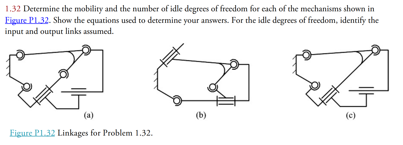Solved 1.32 Determine the mobility and the number of idle | Chegg.com
