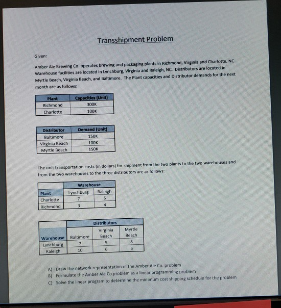 Solved Transshipment Problem Given: Amber Ale Brewing Co. | Chegg.com