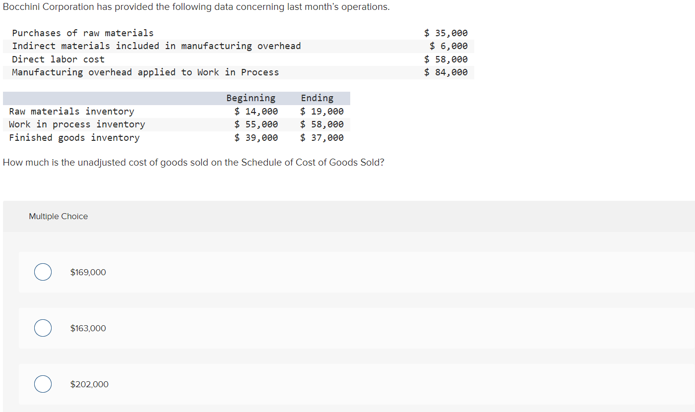 Solved How much is the unadjusted cost of goods sold on the | Chegg.com