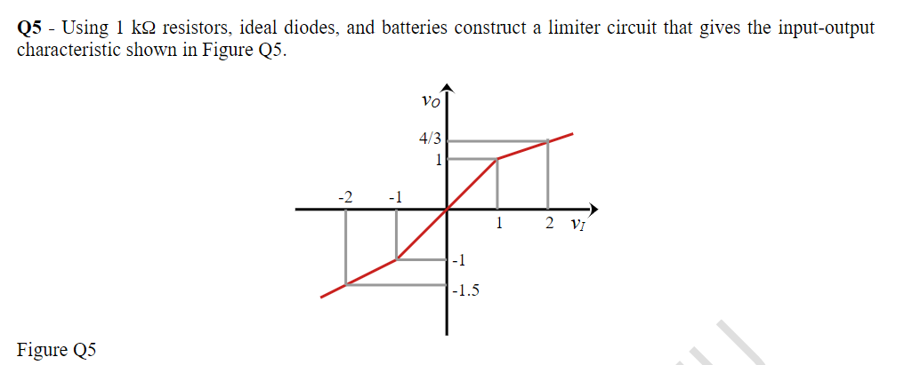 Solved Q5 - Using 1kΩ resistors, ideal diodes, and batteries | Chegg.com