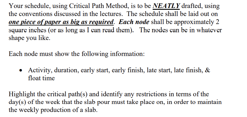 SCHEDULING USING THE CRITICAL PATH METHOD Employed by | Chegg.com