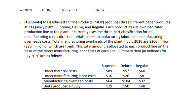 Solved a. Compute the total manufacturing cost per unit for | Chegg.com