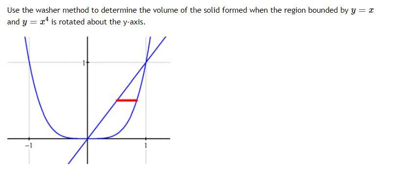 Solved Use the washer method to determine the volume of the | Chegg.com
