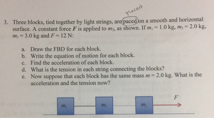 Solved 3. Three blocks, tied together by light strings, are | Chegg.com