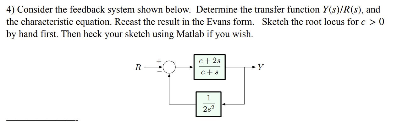 Solved 4) Consider the feedback system shown below. | Chegg.com