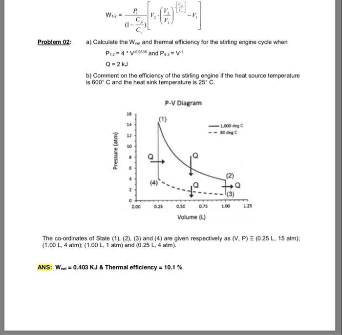 Solved C. (1-P Problem 02: a) Calculate the Wnet and thermal | Chegg.com