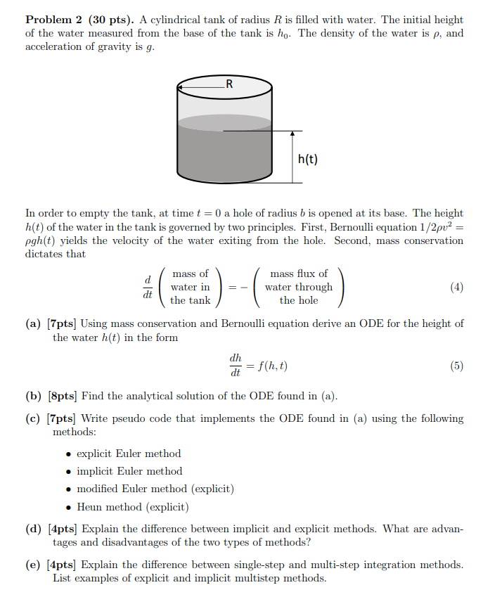 Solved Problem 2(30pts). ﻿A cylindrical tank of radius R ﻿is | Chegg.com