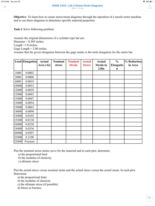 Solved Tue Jun 18 1213 AM 24% ENGR 2332- Lab 3 Stress Strain | Chegg.com