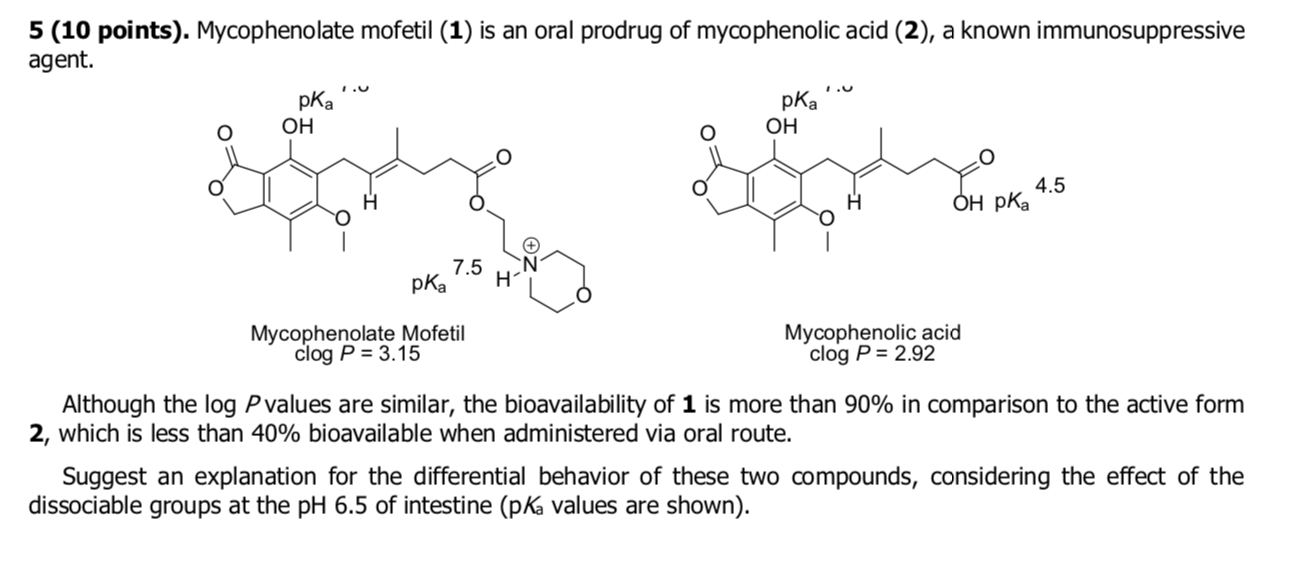 5 (10 points). Mycophenolate mofetil (1) is an oral | Chegg.com