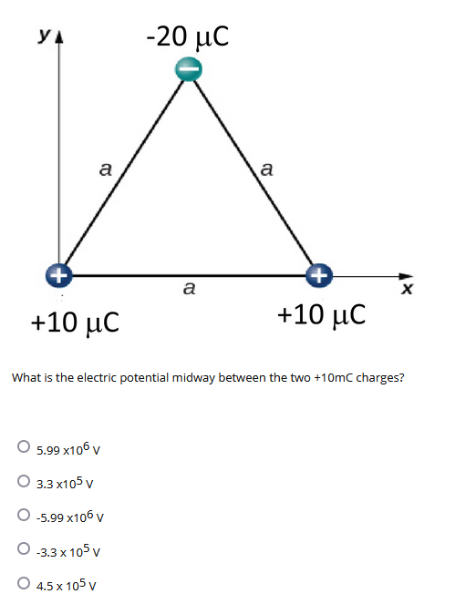 Solved Υ -20 με a a a X +10 με +10 με What is the electric | Chegg.com