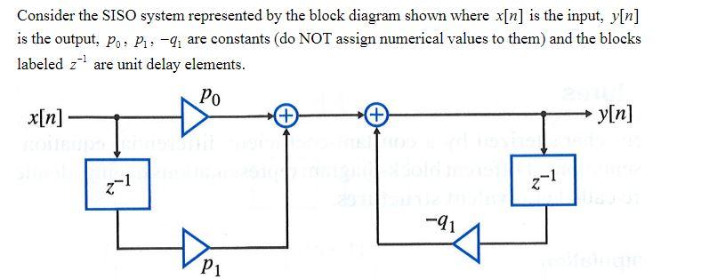 Solved Consider the SISO system represented by the block | Chegg.com