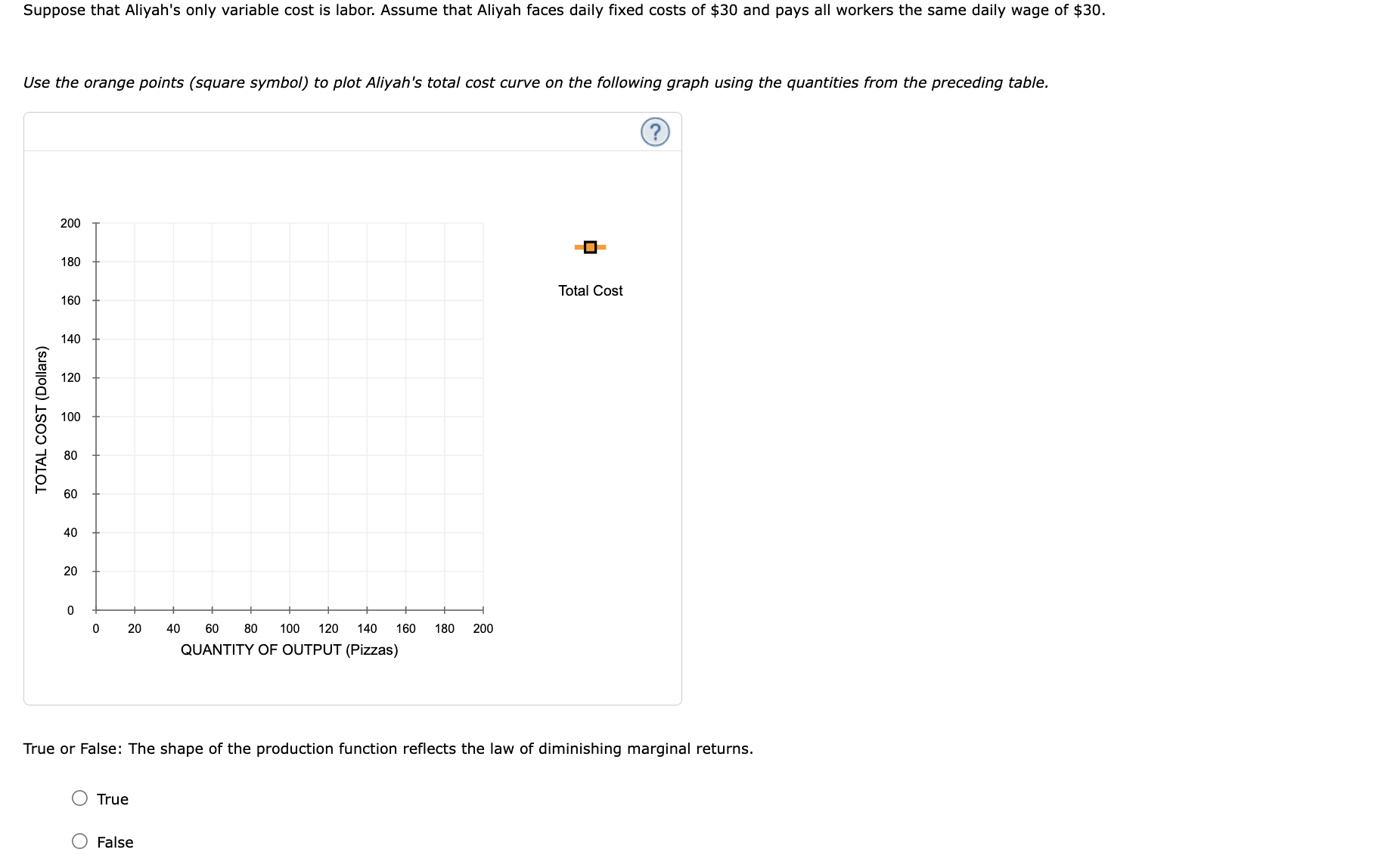 Solved 2. Inputs and outputs Aliyah's Pizzas is a | Chegg.com