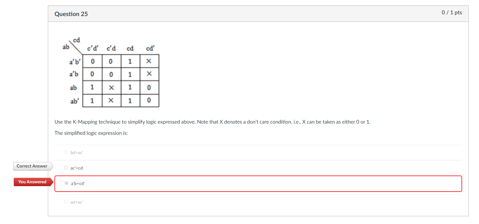 Solved Use the K-Mapping technique to simplify logic | Chegg.com