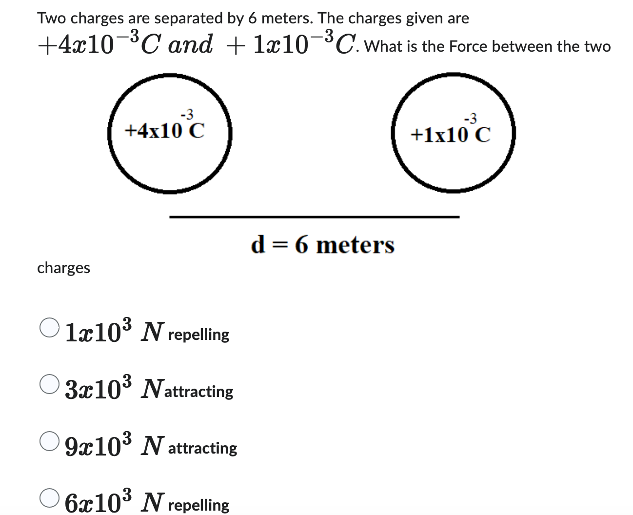 Solved Two charges are separated by 6 ﻿meters. The charges | Chegg.com