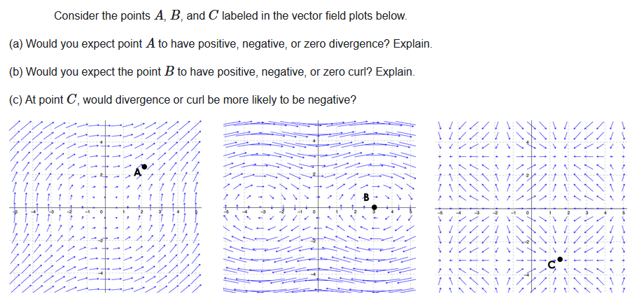 Solved Consider the points A, B, and C labeled in the vector | Chegg.com