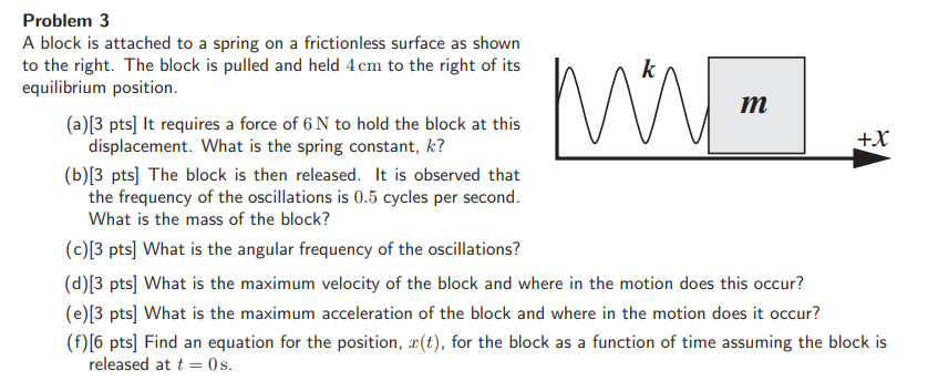 Solved Problem 3 A block is attached to a spring on a | Chegg.com