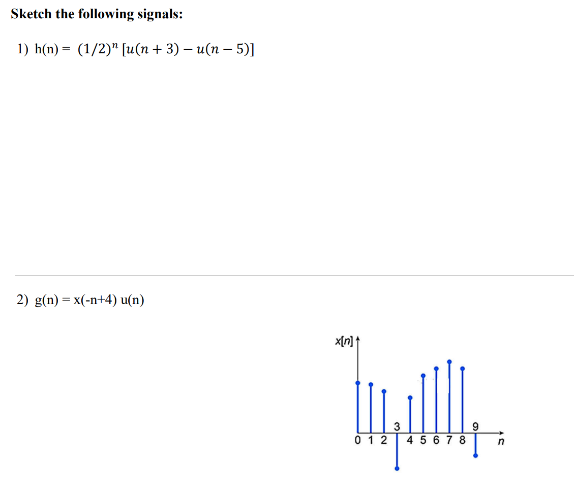 Solved Sketch the following signals: 1) | Chegg.com