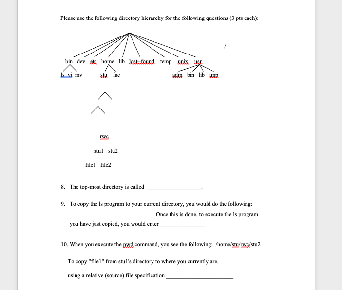 Solved Please use the following directory hierarchy for the | Chegg.com
