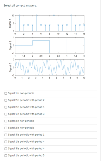 Solved Select all continuous-time signals: 2 Signal 1 2 2 10 | Chegg.com