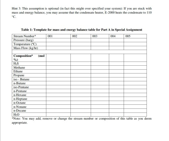 PART A: RUDIMENTARY MASS AND ENERGY BALANCE FOR PFD | Chegg.com