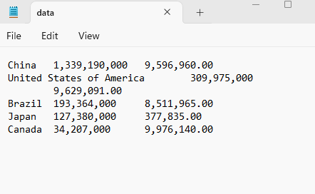 Solved Design and implement a class Country that stores the | Chegg.com