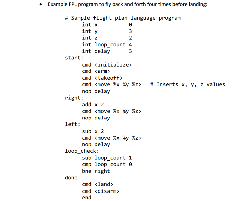 The flight plan language (FPL) is an assembly-like | Chegg.com