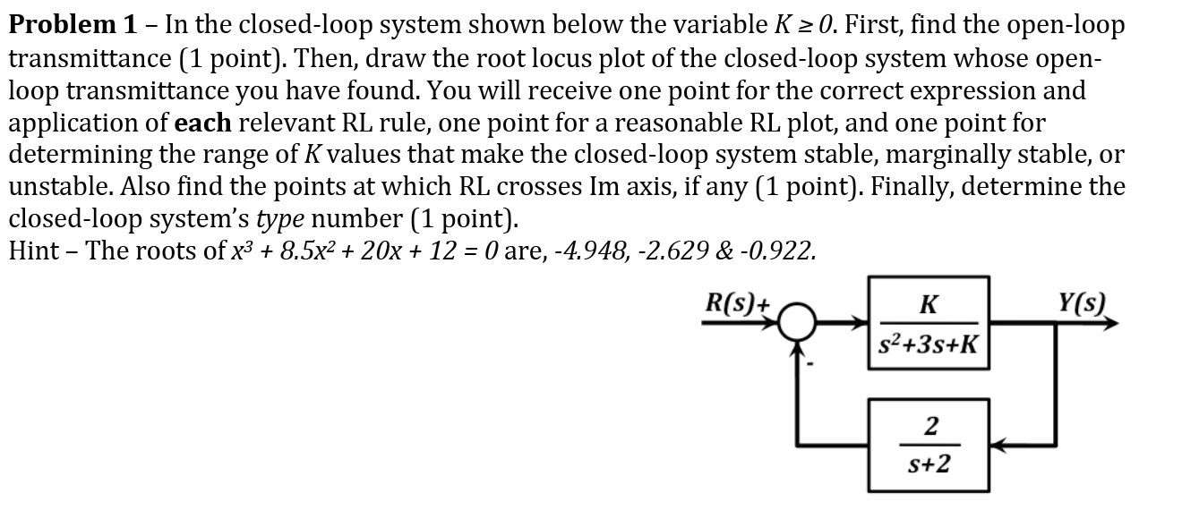 Solved Problem 3 - Sketch the asymptotic (approximate) Bode | Chegg.com