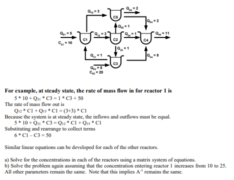 Solved Excel Functionality Review and Linear Systems of | Chegg.com