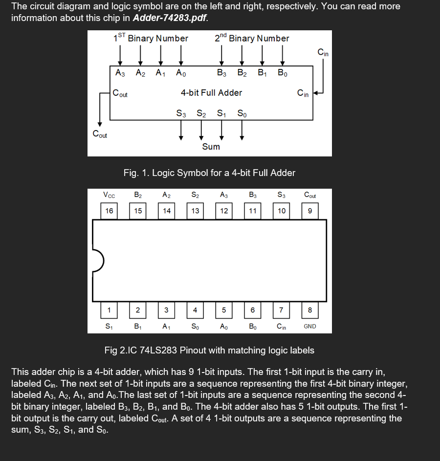 Solved The circuit diagram and logic symbol are on the left | Chegg.com