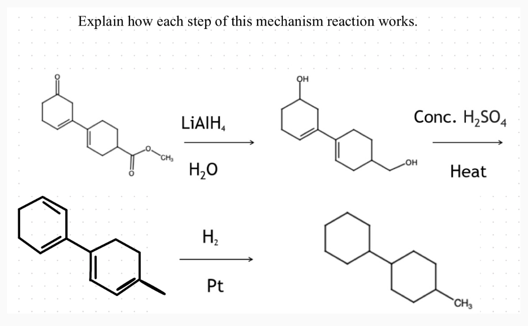 Solved Explain step by step how this synthesis mechanism | Chegg.com