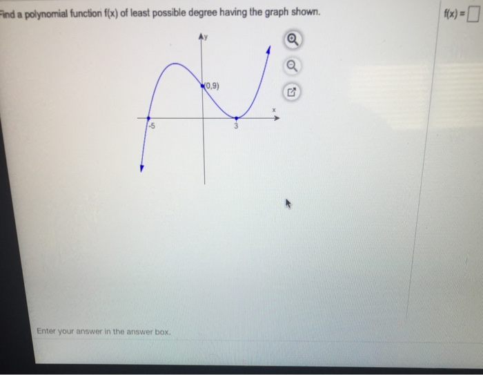 Solved ind a polynomial function f(x) of least possible | Chegg.com