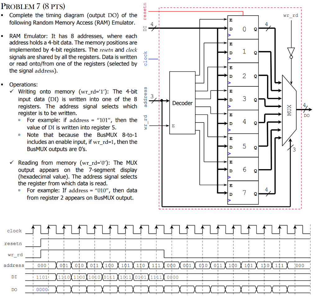 Solved PROBLEM 7 (8 PTS) Complete the timing diagram (output | Chegg.com