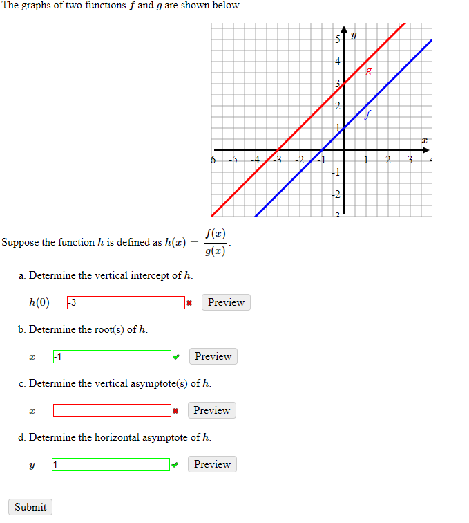 Solved The graphs of two functions f and g are shown below. | Chegg.com