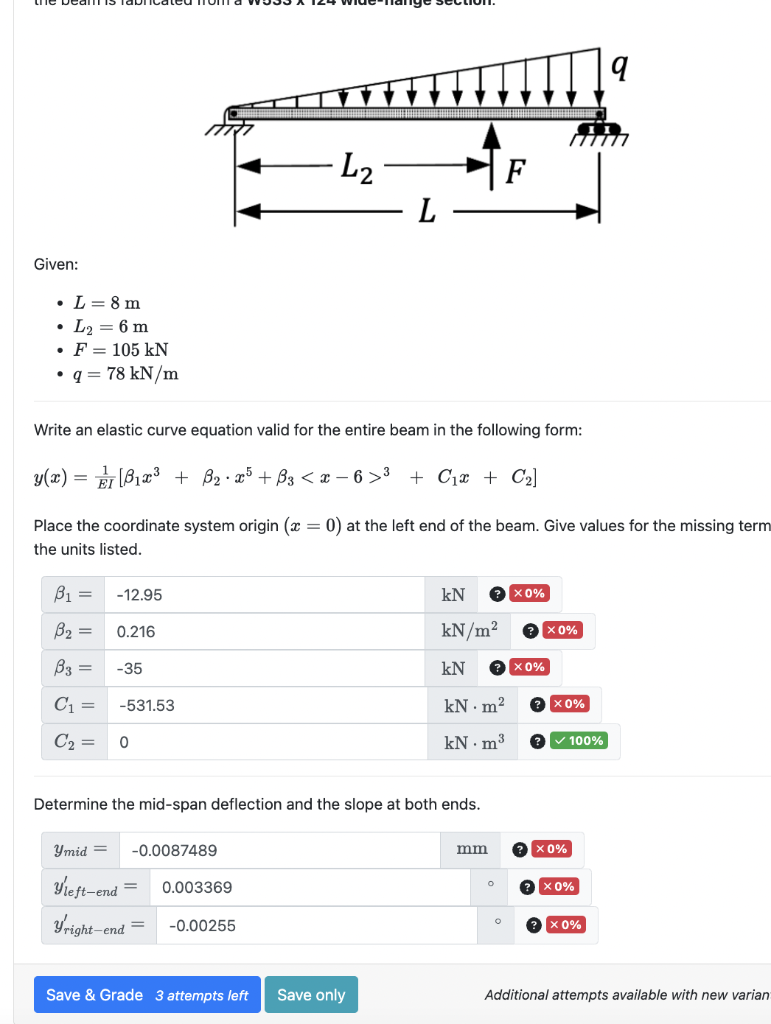 Solved - L=8 m - L2=6 m - F=105kN - q=78kN/m Write an | Chegg.com