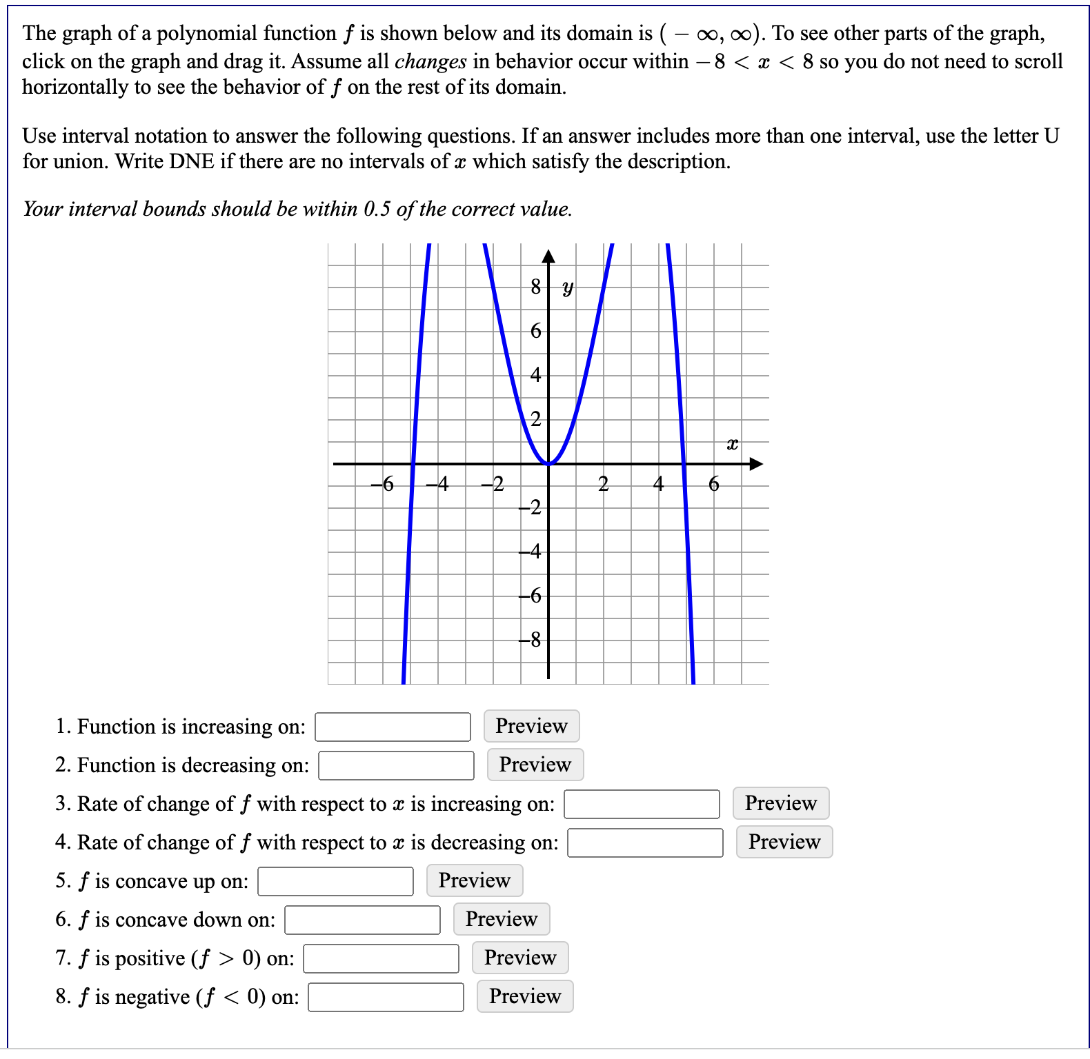 The Graph Of A Polynomial Function F Is Shown Below