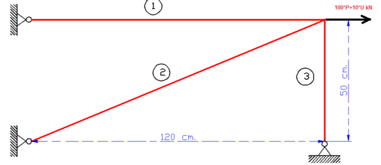 Solved For the hyperstatic system shown, determine: a) The | Chegg.com
