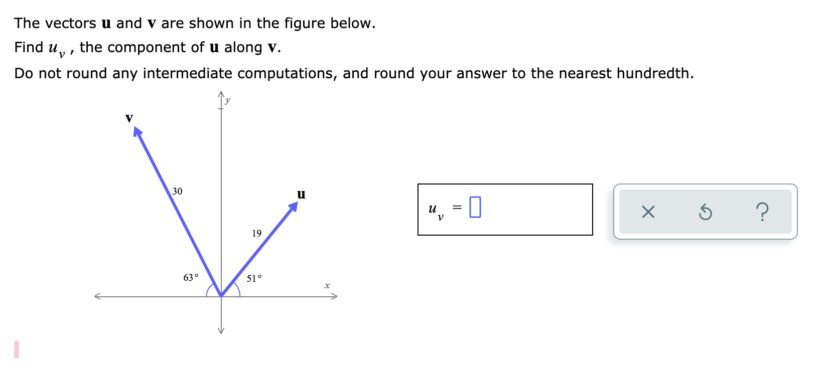 Solved The vectors u and v are shown in the figure below. | Chegg.com