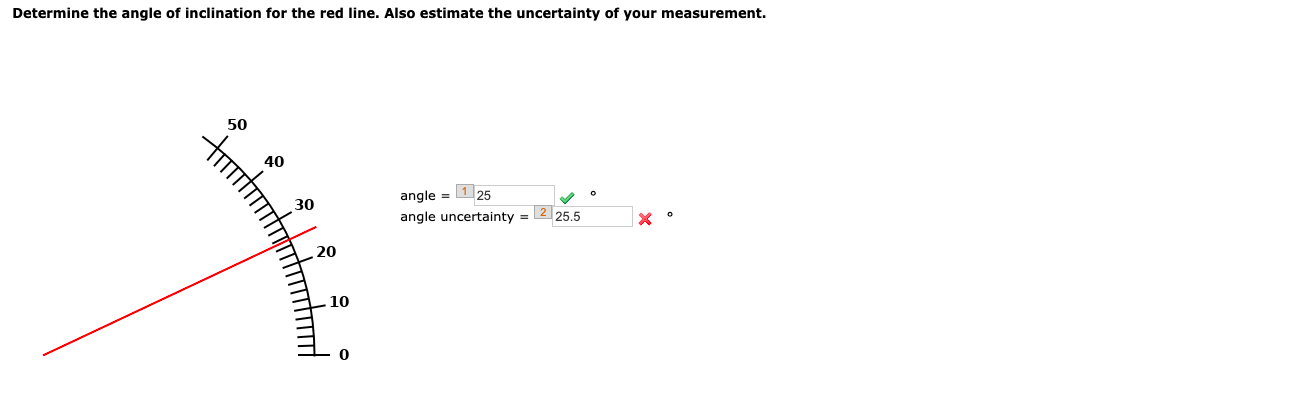 Solved Determine the angle of inclination for the red line. | Chegg.com
