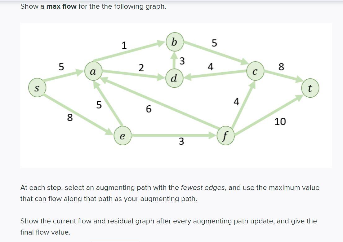 Solved Show a max flow for the the following graph. At each | Chegg.com